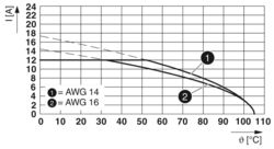 CAC-MSTBC1808955/1823985 - 조립된 PCB 커넥터 - 1084563 | Phoenix Contact