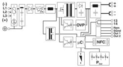 QUINT4-PS/3AC/24DC/5 - 전원 공급 장치 - 2904620 | Phoenix Contact